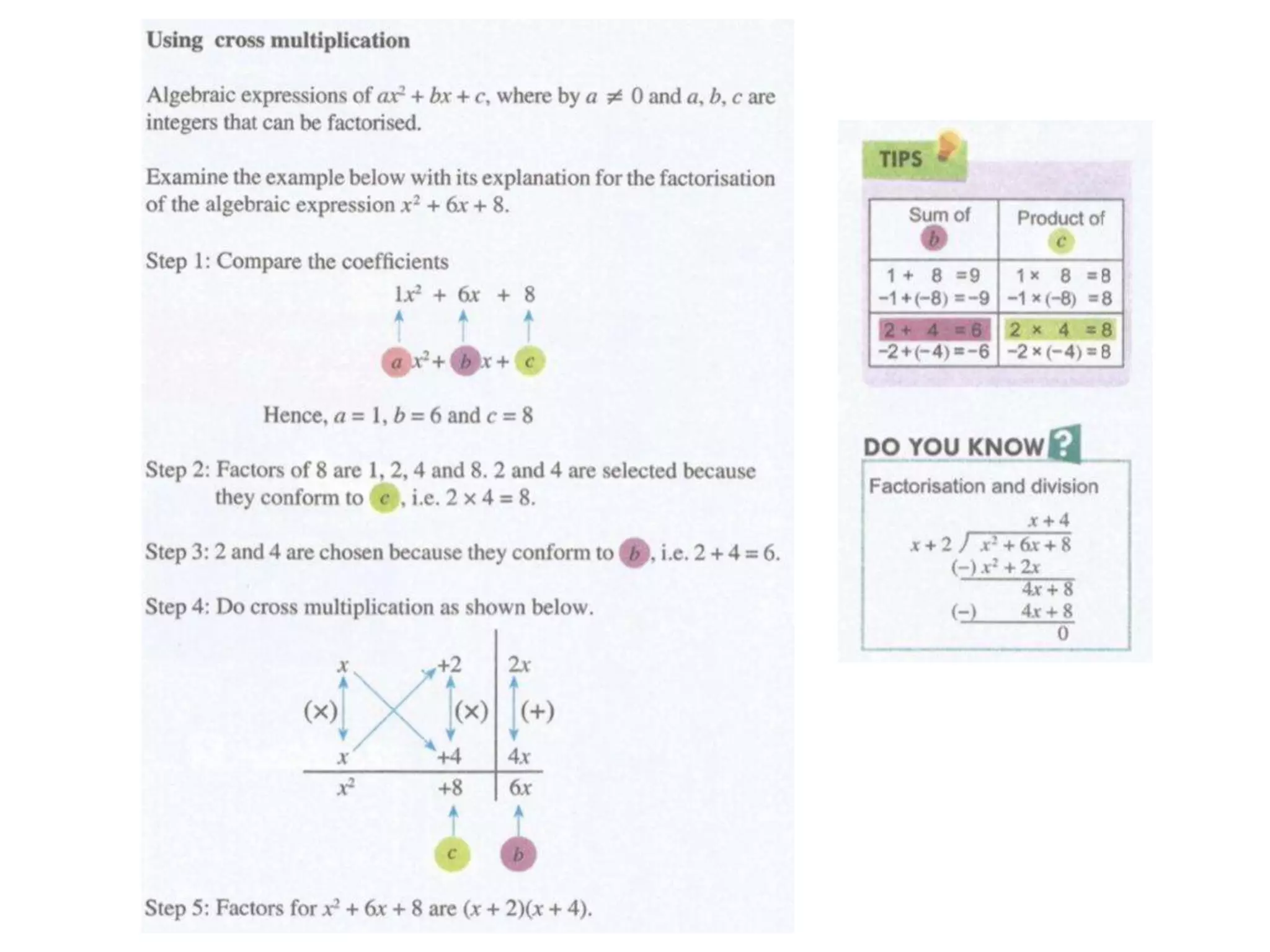 Chapter 2_ Factorization & Algebraic Fractions F2.pptx