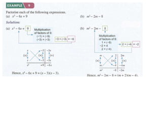 Chapter 2_ Factorization & Algebraic Fractions F2.pptx