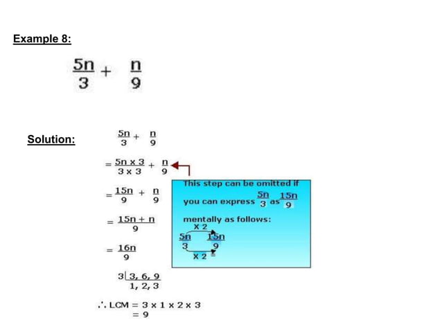 Chapter 2_ Factorization & Algebraic Fractions F2.pptx | Physics | Science
