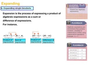Chapter 2_ Factorization & Algebraic Fractions F2.pptx