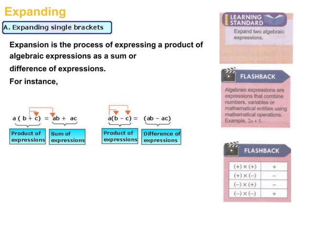 Chapter 2_ Factorization & Algebraic Fractions F2.pptx | Physics | Science