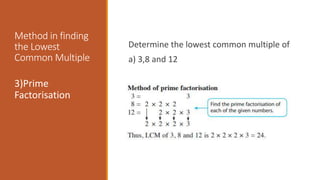 Chapter 2 Factors and Multiples.pptx