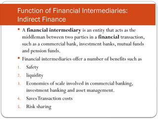 FINANCIAL INSTITUTIONS AND MARKET CHAPTER 2 SLIDES | PPTX