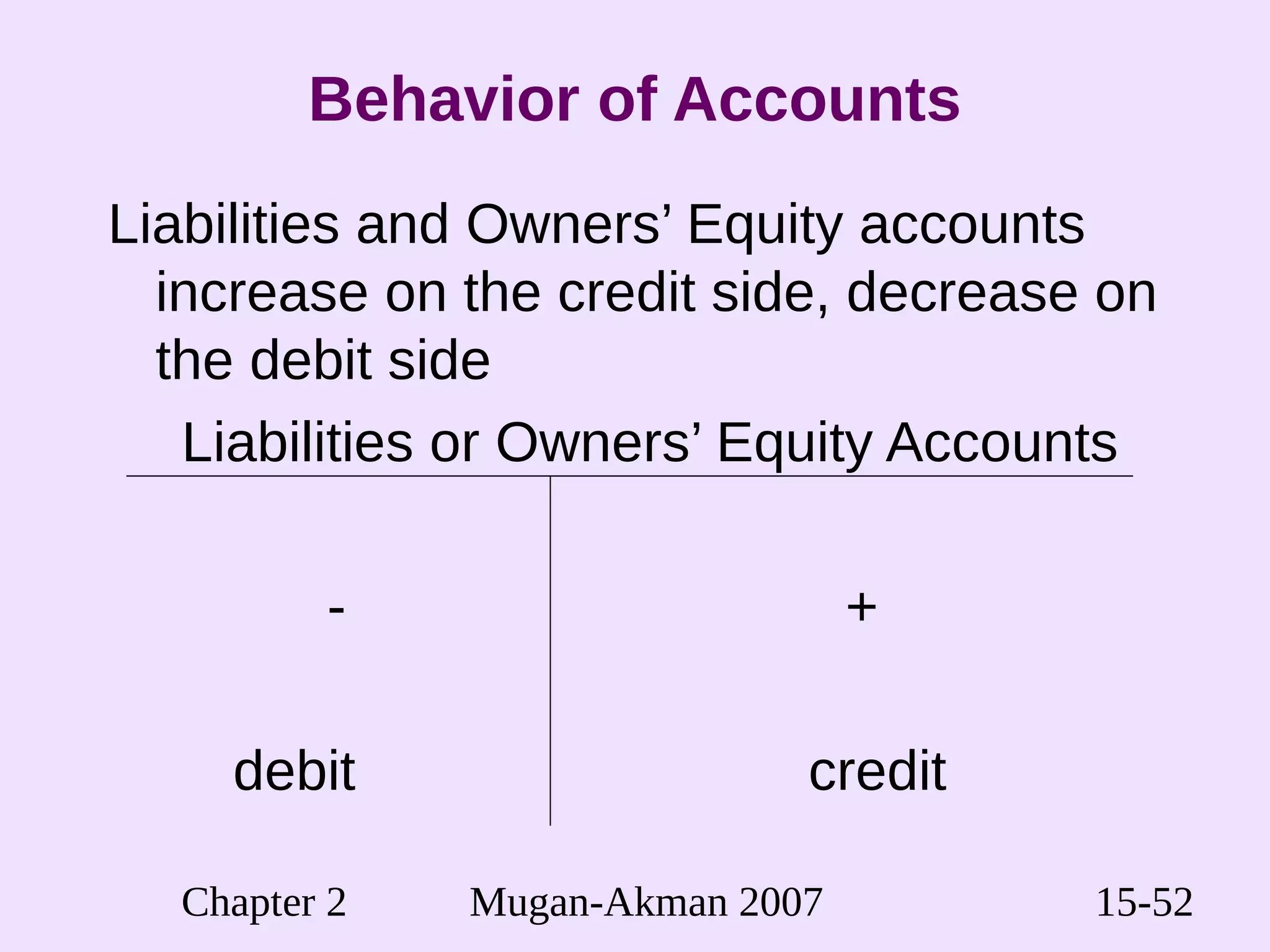 financial accounting chapter 2 | PDF