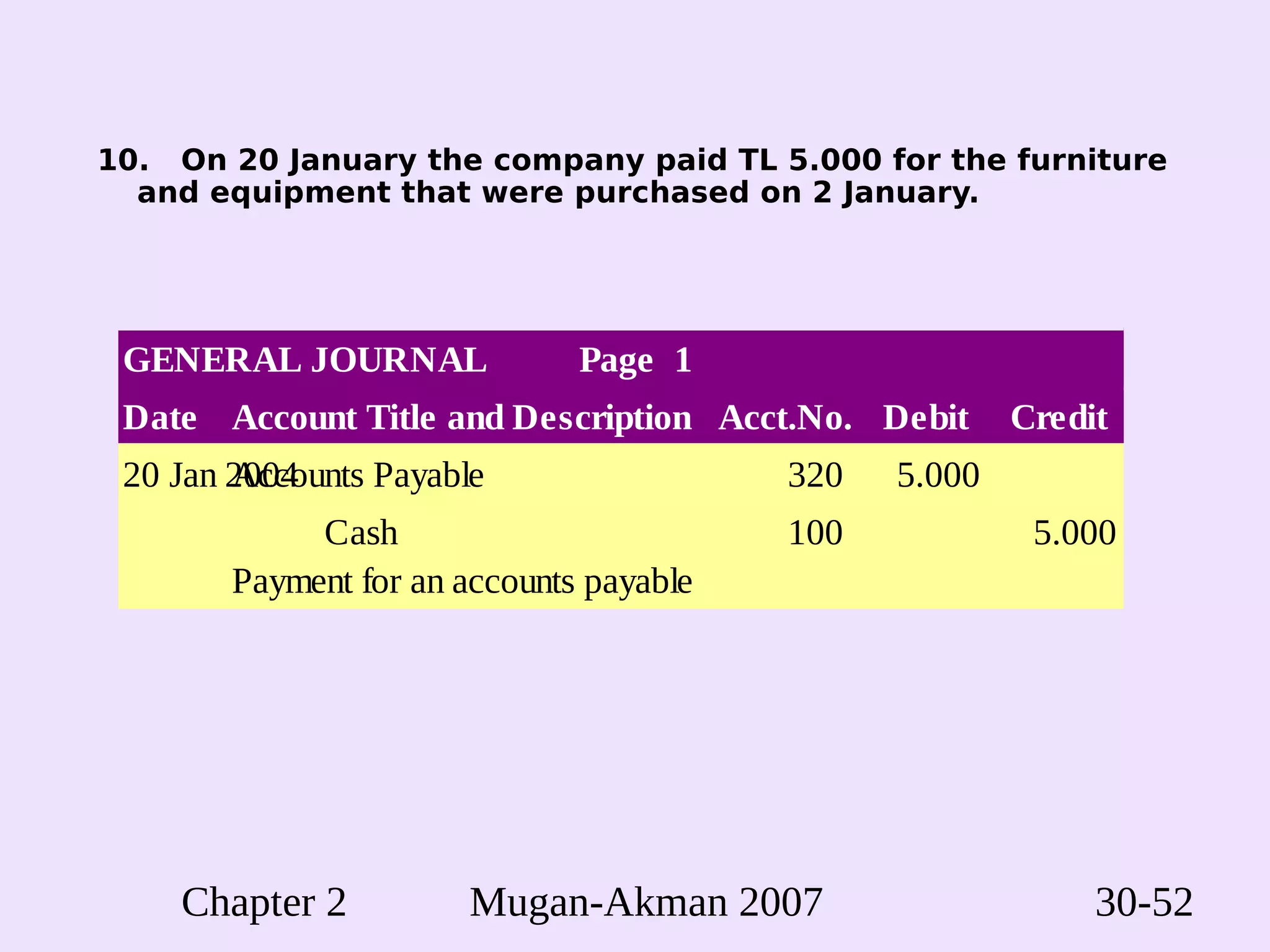 financial accounting chapter 2 | PDF