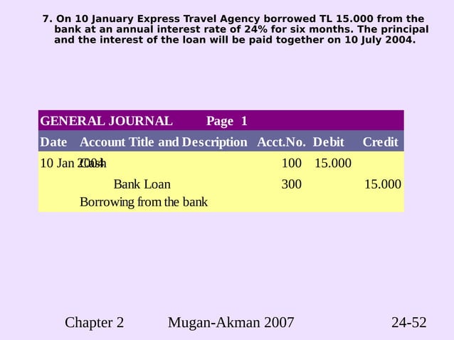 financial accounting chapter 2 | PDF
