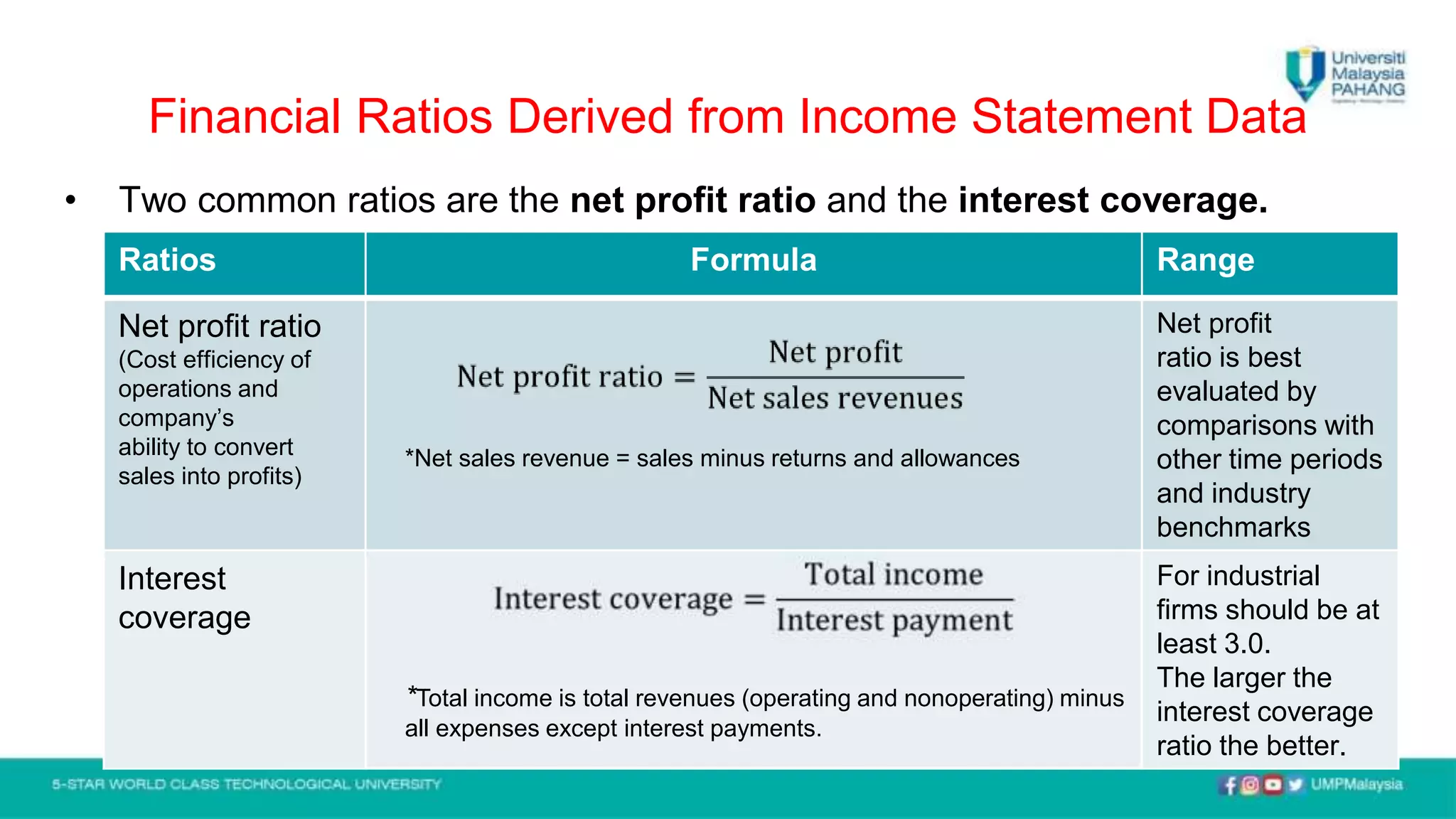 Chapter 2 Financial Statements.ppt