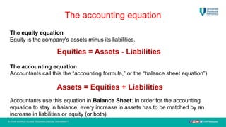 Chapter 2 Financial Statements.ppt