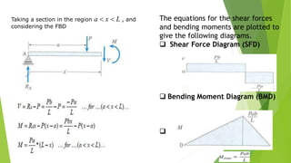 chapter 2 Flexural and Shearing Stresses .pptx