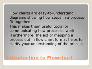 Chapter 2- Study about Flow Chart before We learn about PLC | PPTX