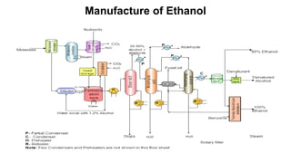 Chapter 2_flowsheet.ppt | Chemistry | Science