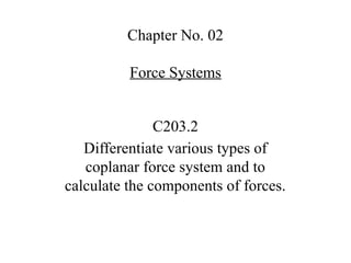 CHAPTER 2 Force Systems engineering mechanics.pptx