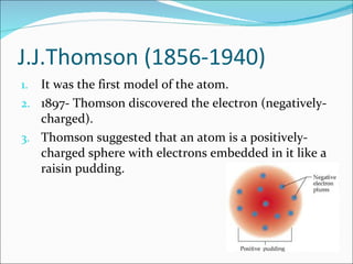 Chapter 2 form 4 | PPT