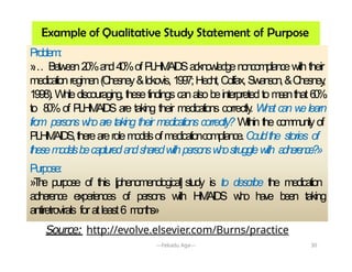Chapter2 [Formul Research Problems and purpose].pptx