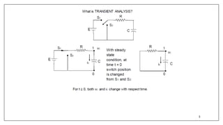 Chapter 2 Network analysis and synthesis.pptx