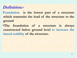 chapter 2 (Foundation types and their selections) 61357.pptx