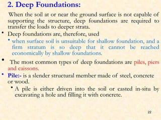 chapter 2 (Foundation types and their selections) 61357.pptx