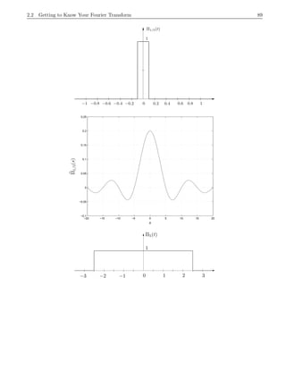 Chapter 2 fourier transform | PDF