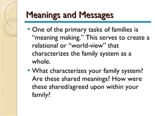 Chapter 2: Family Meanings & Messages | PPT