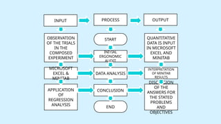 chapter 2 frameworks.pptx nga nila yan wag makulit | PPT