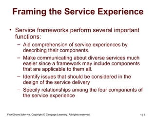 Chapter 2 Frameworks for Managing the Customer's Experience | PPT