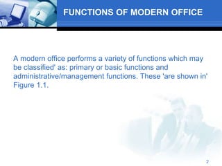 chapter 2 FUNCTIONS OF MODERN OFFICE.ppt