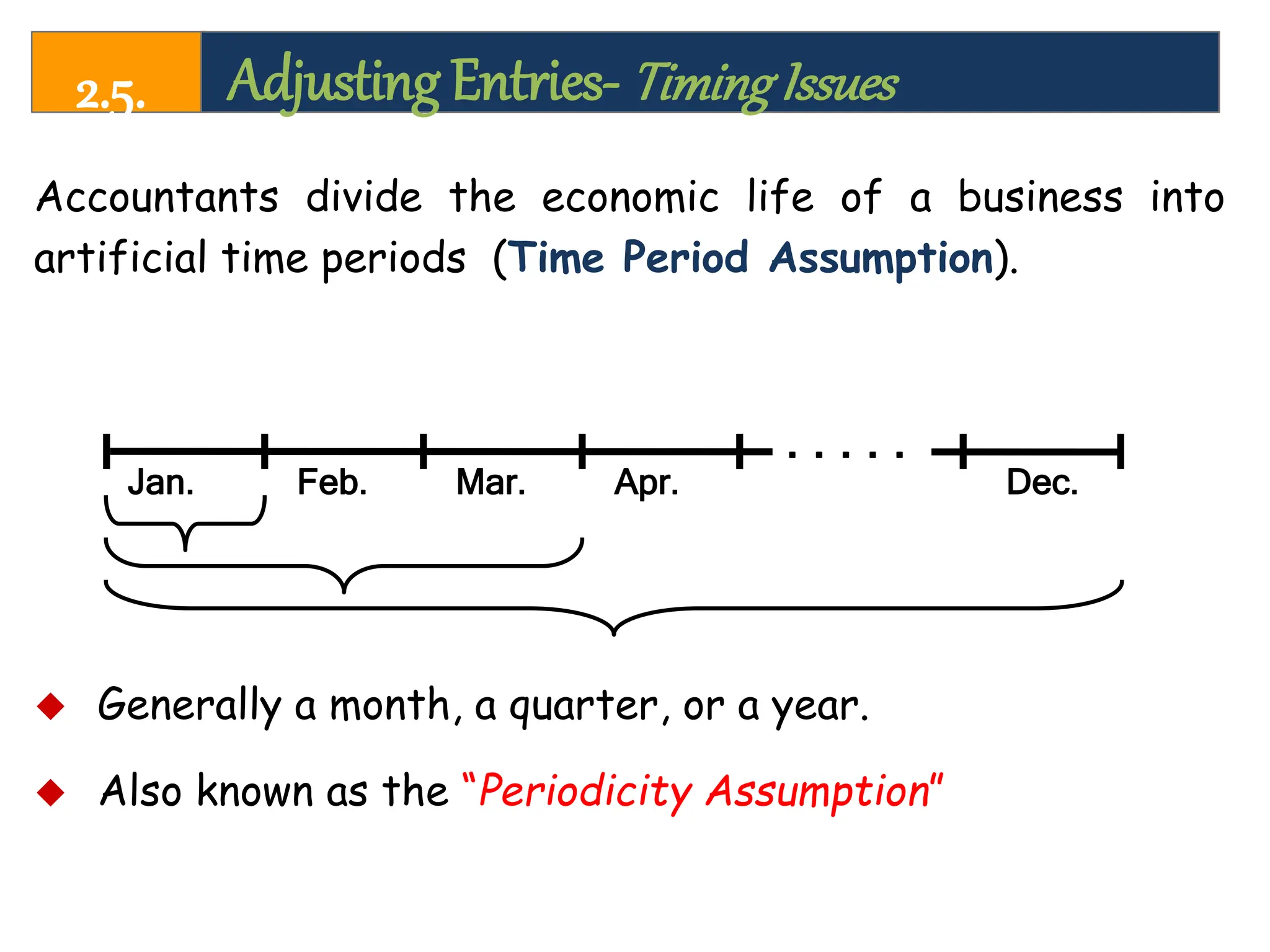 Chapter 2, Fundamentals of Accounting I (2).pptx