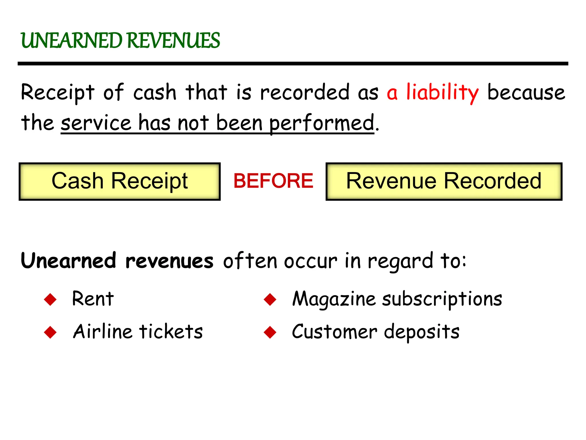 Chapter 2, Fundamentals of Accounting I (2).pptx