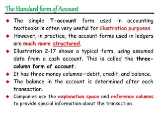 Chapter 2, Fundamentals of Accounting I (2).pptx