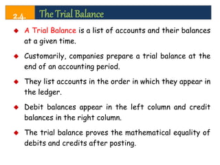 Chapter 2, Fundamentals of Accounting I (2).pptx