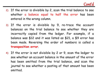 Chapter 2, Fundamentals of Accounting I (2).pptx