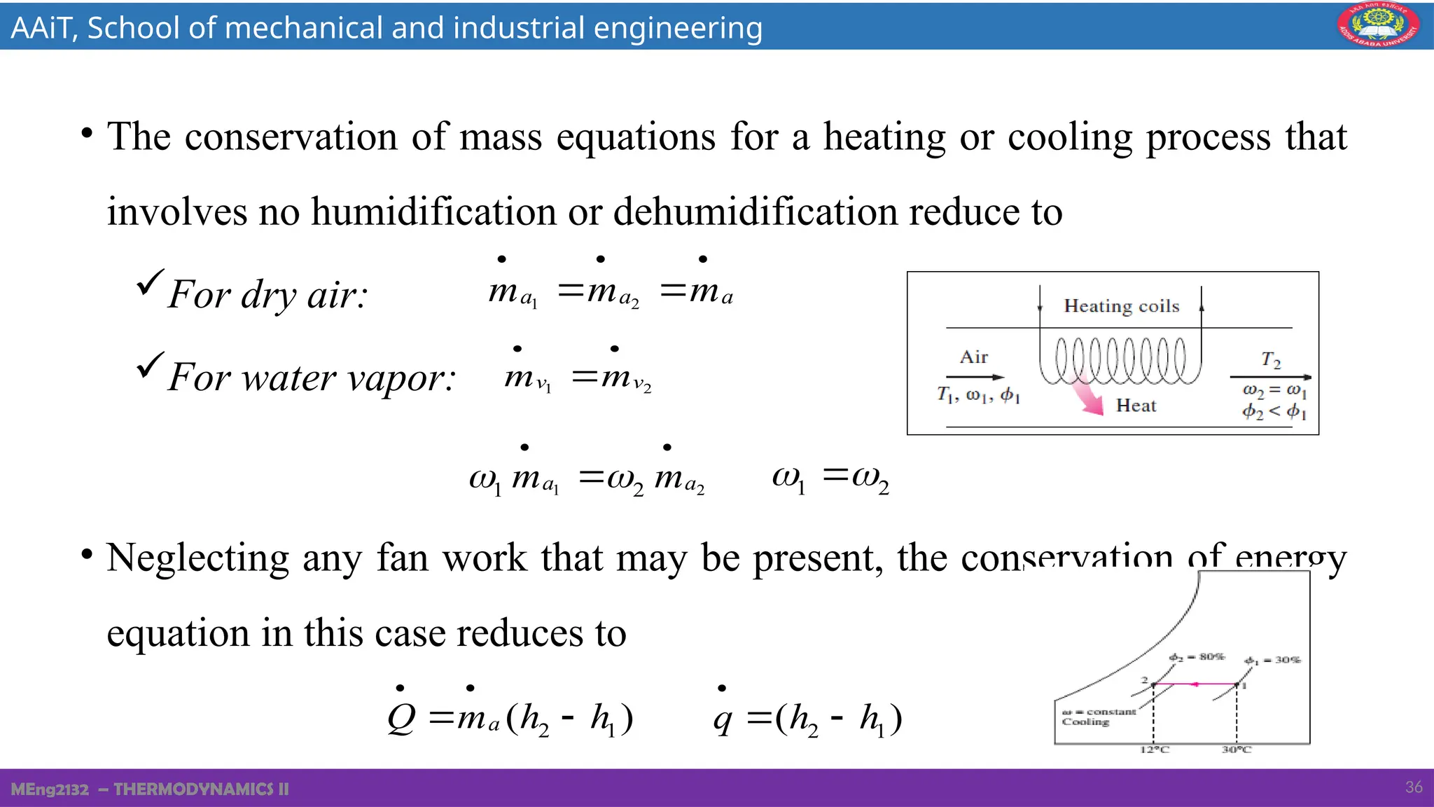 thermodynamics chapter 2 Gas-Vapor mixtures new.pptx