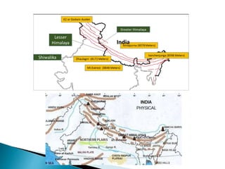 CHAPTER 2 GEOGRAPHY.pptx