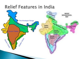 CHAPTER 2 GEOGRAPHY.pptx