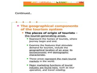 Chapter 2 geography_from_tourism_perspective | PPTX