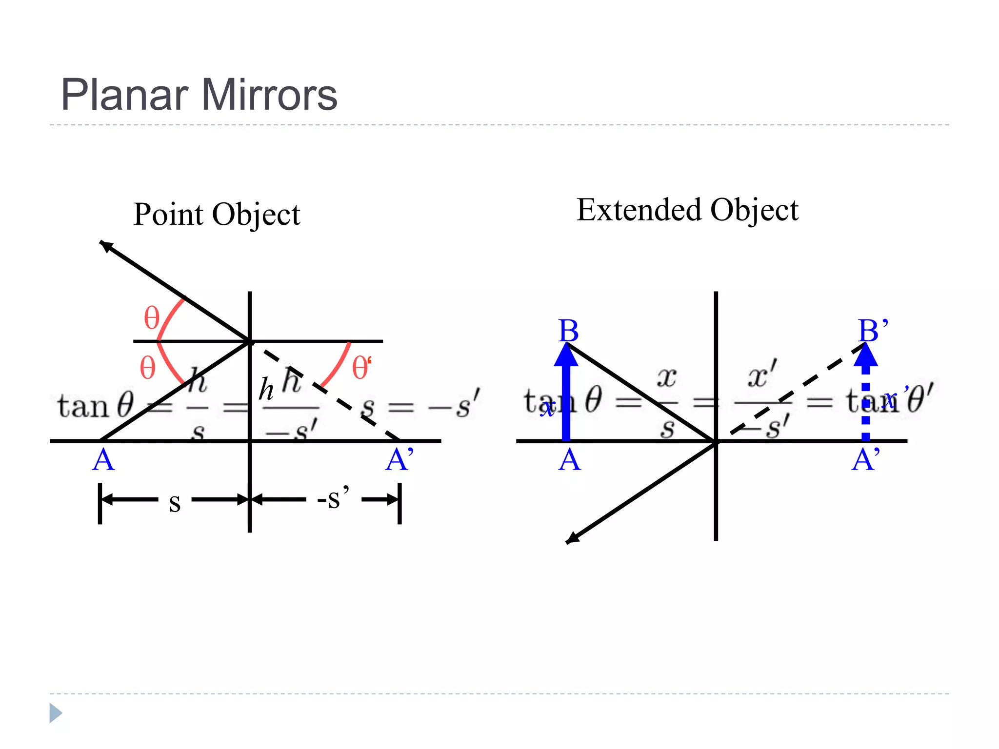 Chapter 2 geometrical_optics_a | PPTX