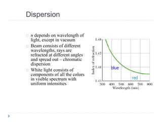 Chapter 2 geometrical_optics_a | PPTX