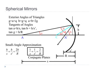 Chapter 2 geometrical_optics_a | PPTX