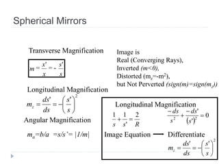 Chapter 2 geometrical_optics_a | PPTX