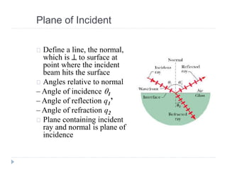 Chapter 2 geometrical_optics_a | PPTX