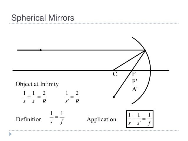 Chapter 2 geometrical_optics_a