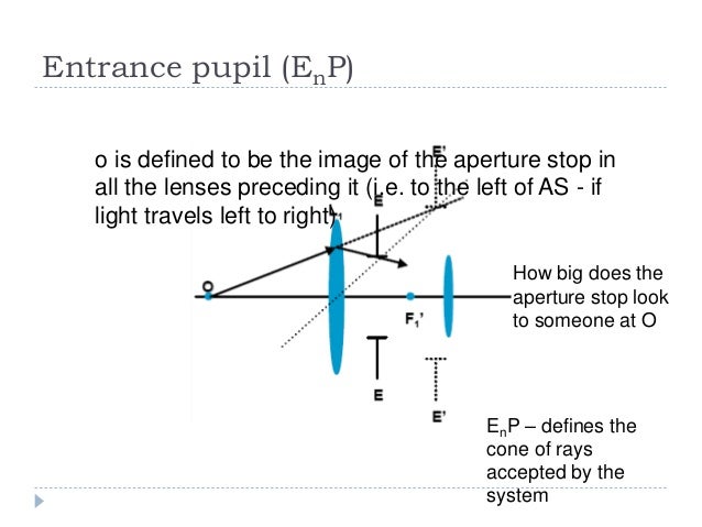 Chapter 2 geometrical_optics_b