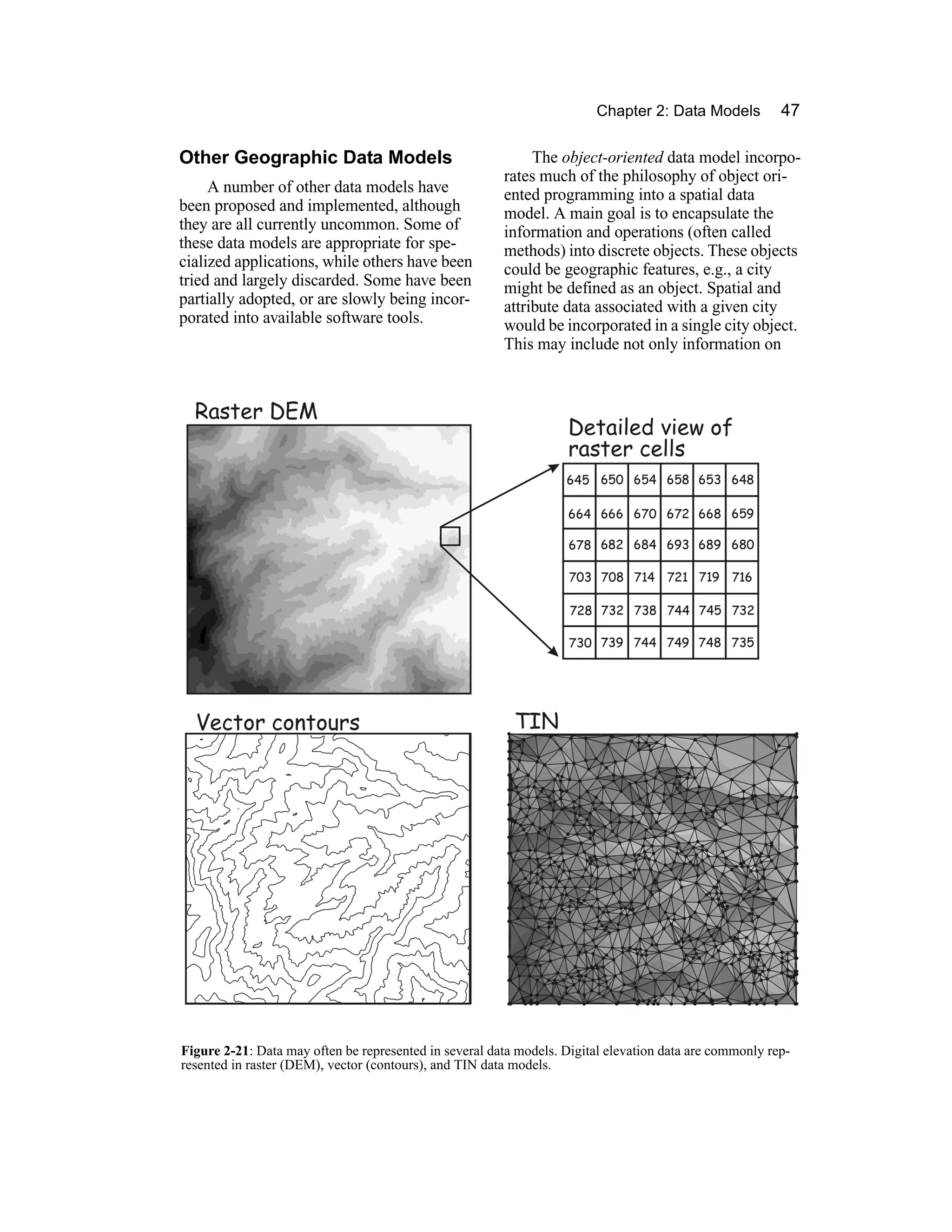 Chapter2 gis fundamentals | PDF