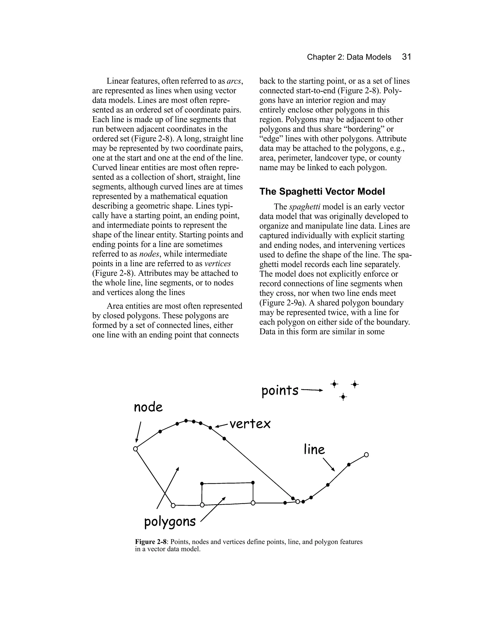Chapter2 gis fundamentals | PDF