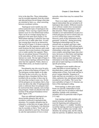 Chapter2 gis fundamentals | PDF