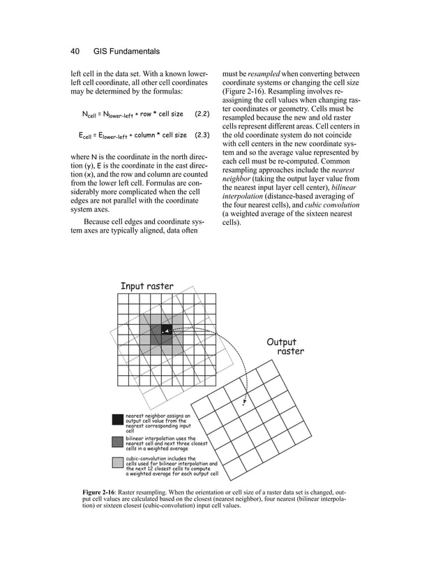 Chapter2 gis fundamentals | PDF
