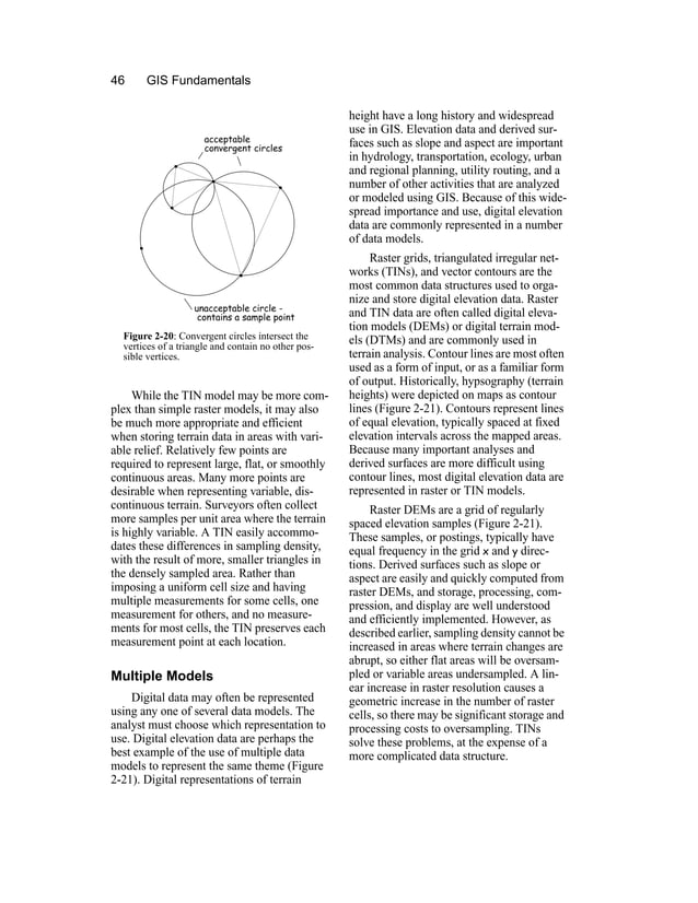 Chapter2 gis fundamentals | PDF