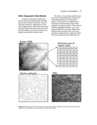 Chapter2 gis fundamentals | PDF