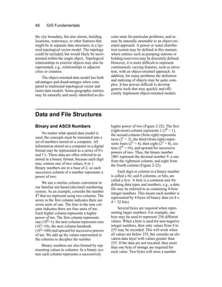 Chapter2 gis fundamentals | PDF