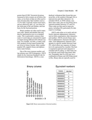 Chapter2 gis fundamentals | PDF